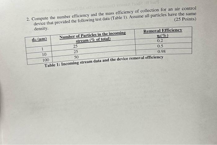 Solved 2. Compute the number efficiency and the mass | Chegg.com