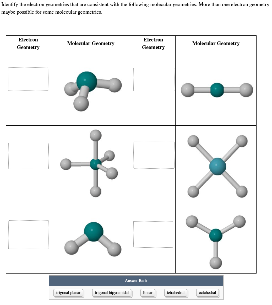 Solved Identify the electron geometries that are consistent | Chegg.com