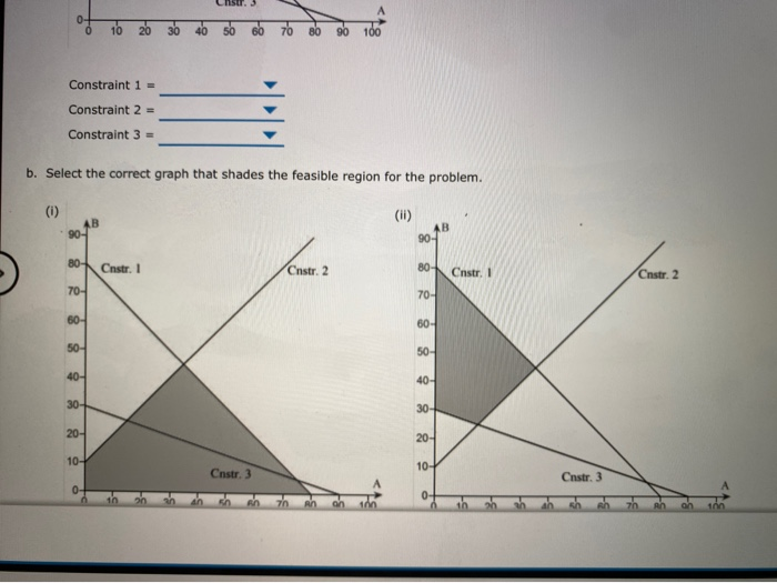 Solved Max 2A + 3B s.t. 5A + 5B S 400 Constraint 1 -1A + 1B | Chegg.com