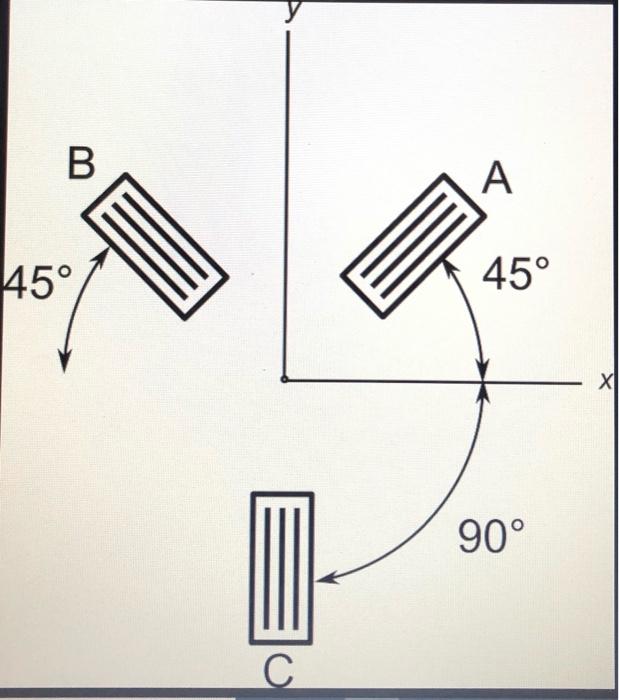 Solved The figure shows a classic strain gauge rosette that | Chegg.com