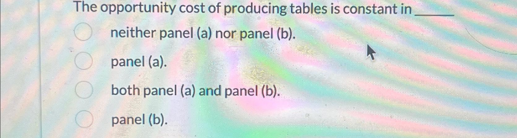 Solved The opportunity cost of producing tables is constant | Chegg.com