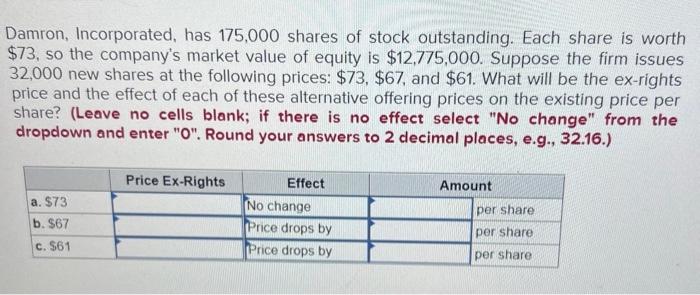 Solved Damron, Incorporated, has 175,000 shares of stock | Chegg.com