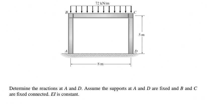 Solved Determine The Reactions At A And D Assume The