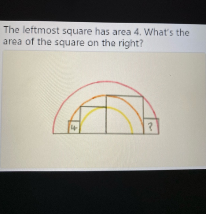 Solved The leftmost square has area 4. What's the area of | Chegg.com