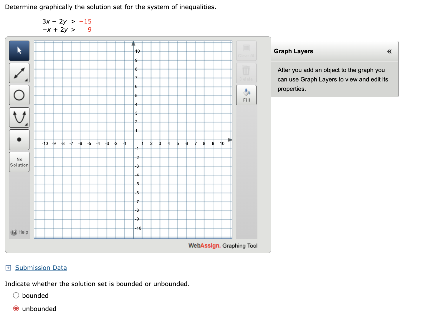 Solved Determine graphically the solution set for the system | Chegg.com