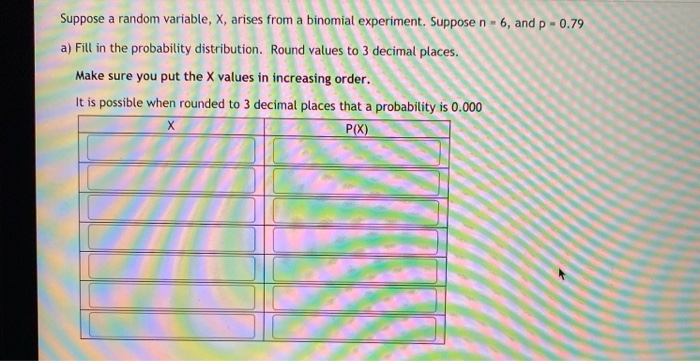 Solved Suppose a random variable, X, arises from a binomial | Chegg.com