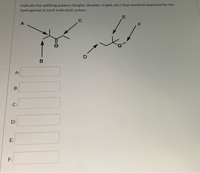 Solved Indicate the splitting pattern (singlet, doublet, | Chegg.com