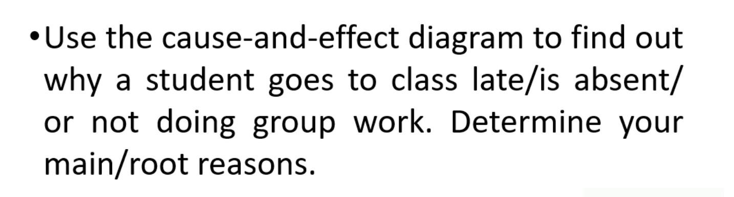 Solved - Use the cause-and-effect diagram to find out why a | Chegg.com