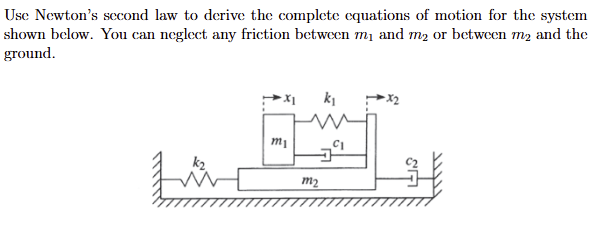 Solved Use Newton's second law to derive the complete | Chegg.com