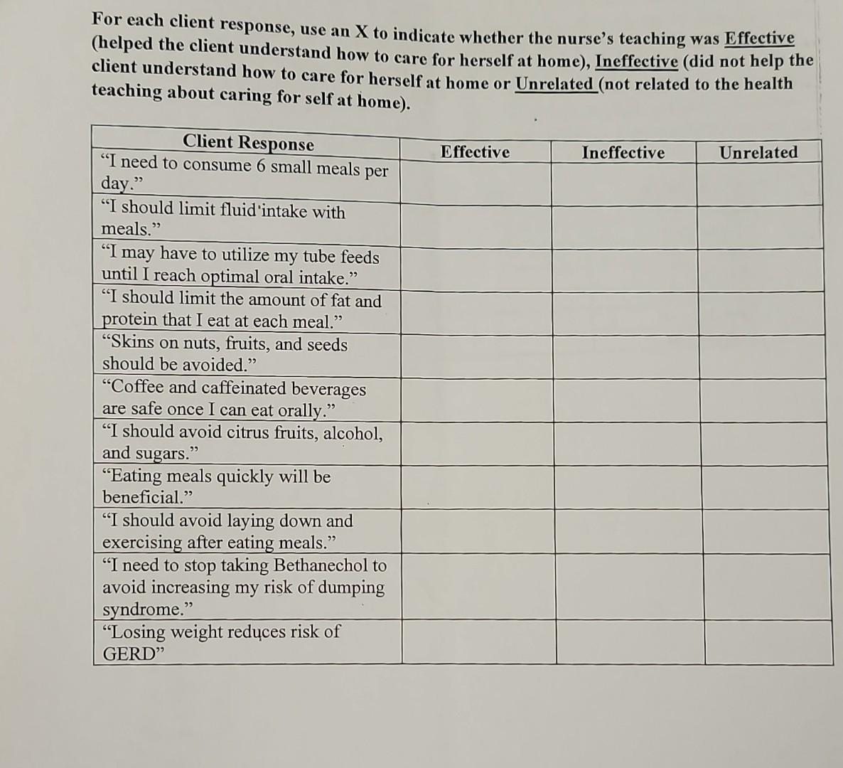 Solved For each client response, use an X to indicate | Chegg.com