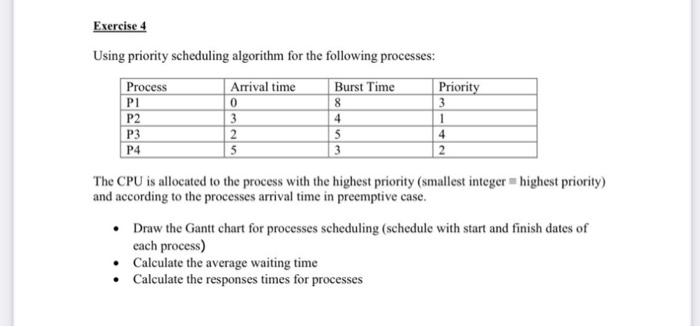Solved Exercise 4 Using priority scheduling algorithm for | Chegg.com