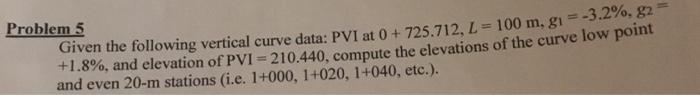 Solved Problem 5 Given the following vertical curve data: | Chegg.com