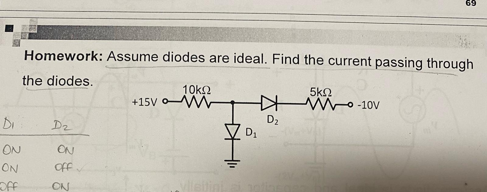 Solved Homework: Assume diodes are ideal. Find the current | Chegg.com