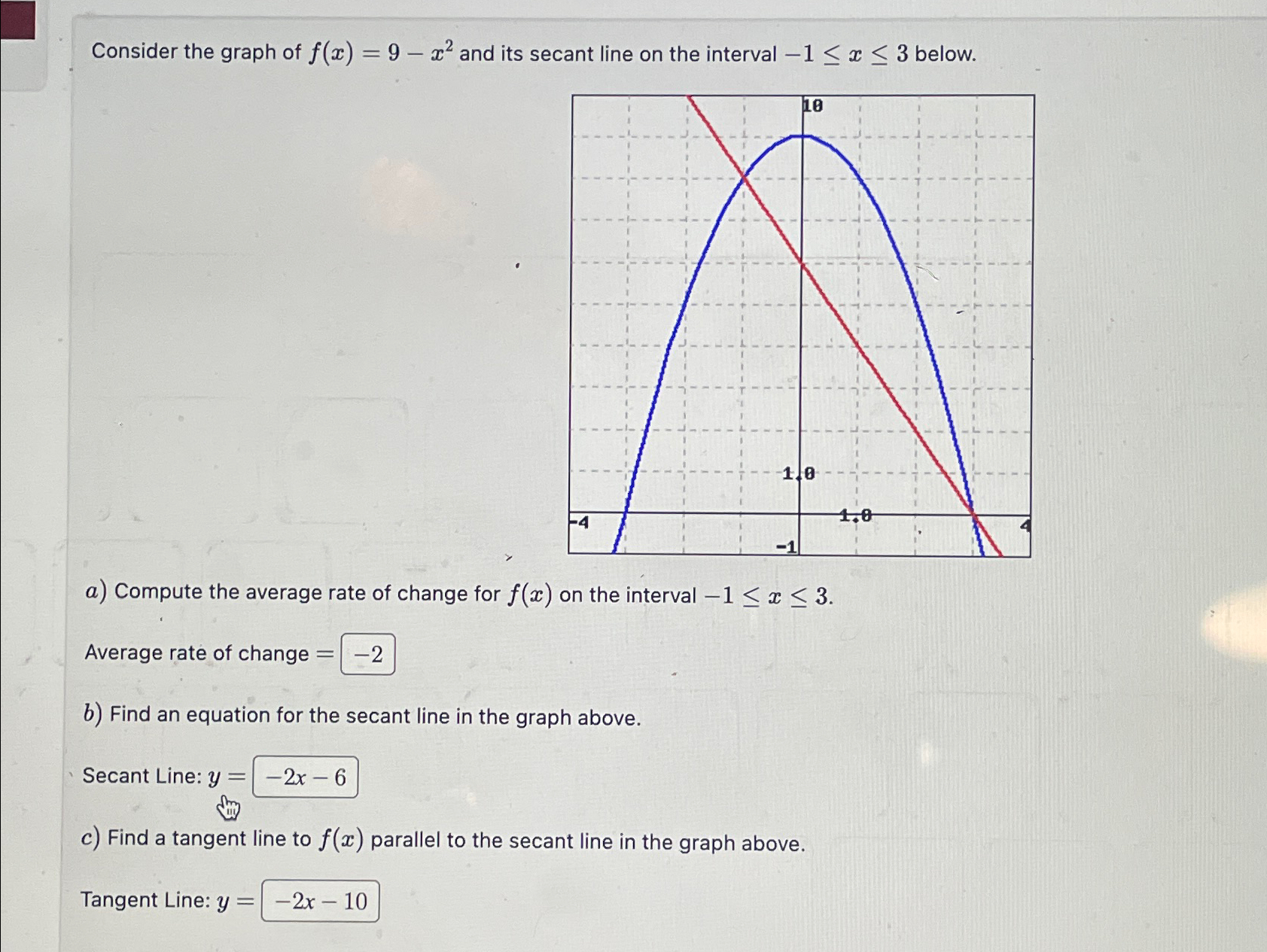 Solved Consider the graph of f(x)=9-x2 ﻿and its secant line | Chegg.com