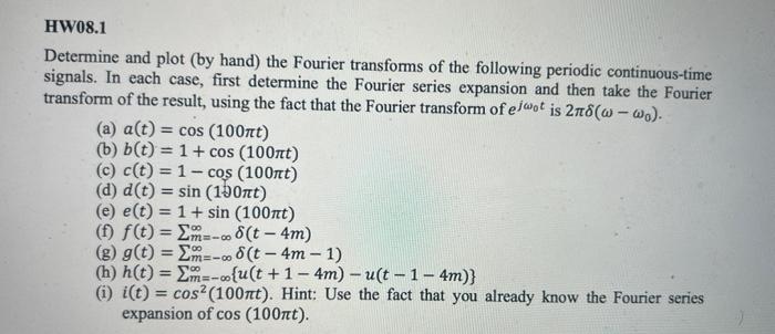Solved Determine and plot (by hand) the Fourier transforms | Chegg.com