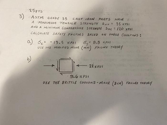 Solved 25p+s ASTM GRADE 35 CAST IRON PARTS HAVE A MINIMUM | Chegg.com