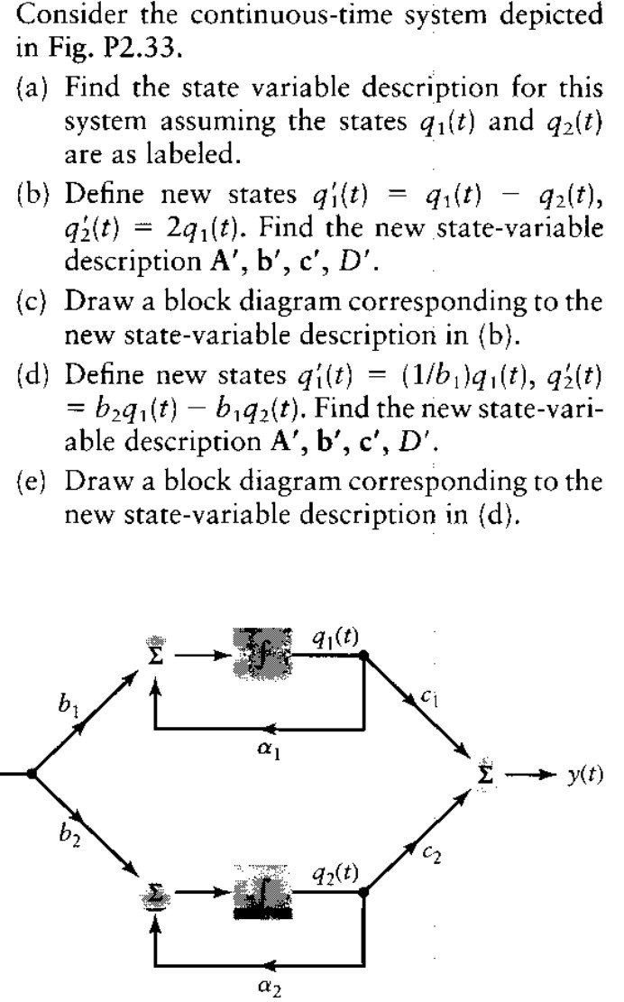 Solved Consider the continuous-time system depicted in Fig. | Chegg.com