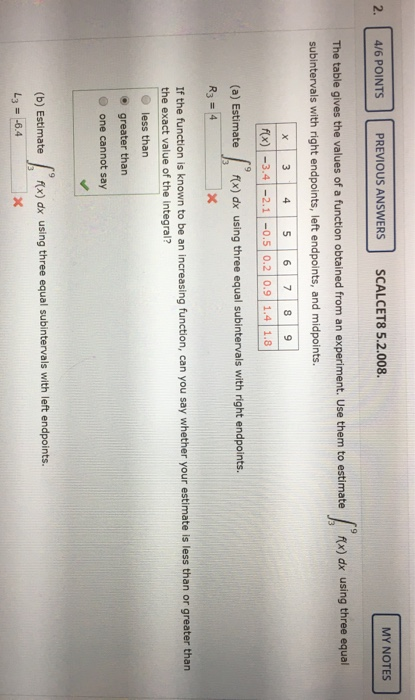Solved 0/2 POINTS PREVIOUS ANSWERS SCALCET8 5.2.007. MY NOT | Chegg.com