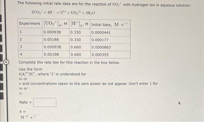 Solved The following initial rate data are for the reaction | Chegg.com