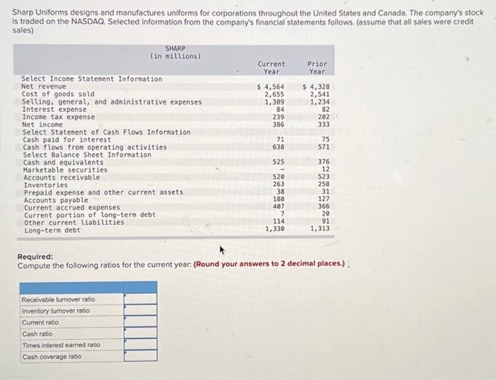 Solved Sharp Uniforms designs and manufactures uniforms for | Chegg.com