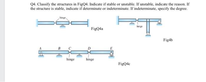 Solved -Determine stability, determinacy of structures and | Chegg.com Solved -Determine stability, determinacy of structures and | Chegg.com