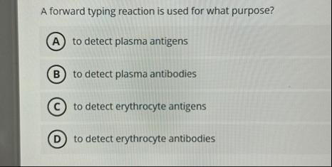 Solved A forward typing reaction is used for what purpose?to | Chegg.com