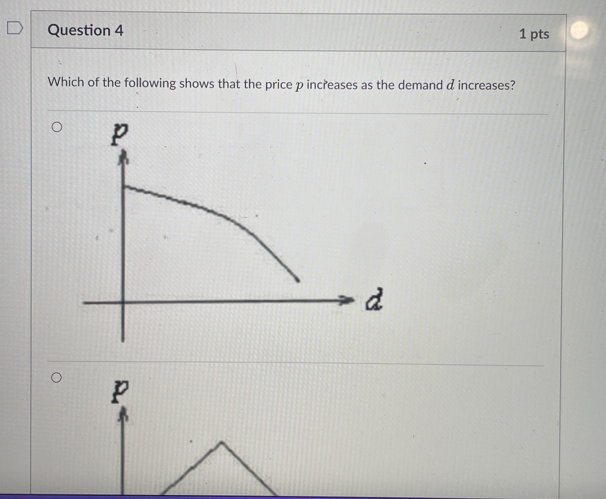 Solved Question 41 ﻿ptsWhich of the following shows that the | Chegg.com