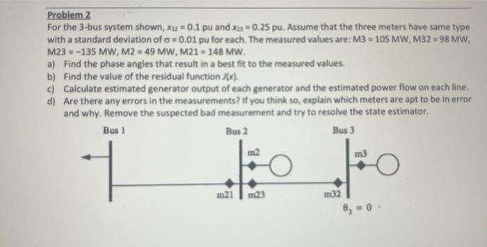 Solved For the 3-bus system shown, x12=0.1 pu and x23=0.25 | Chegg.com