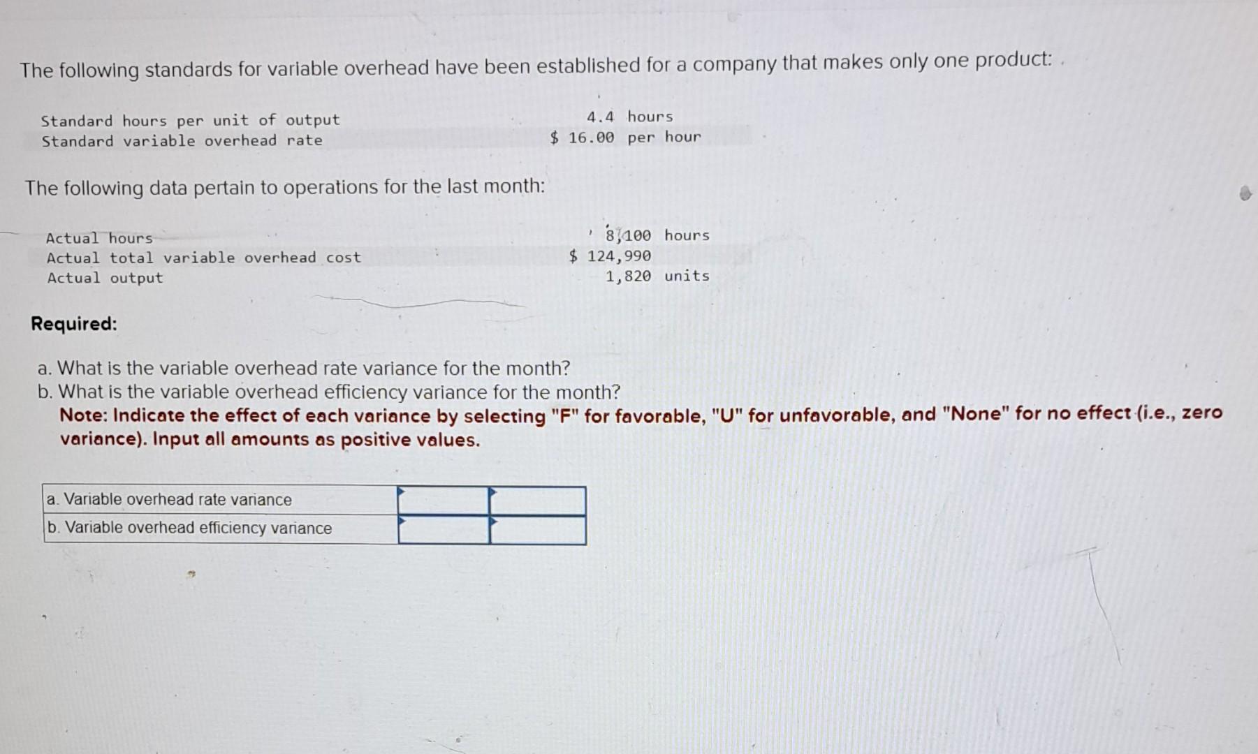Solved The following standards for variable overhead have | Chegg.com
