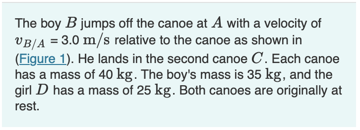 Solved The boy B ﻿jumps off the canoe at A with a velocity | Chegg.com