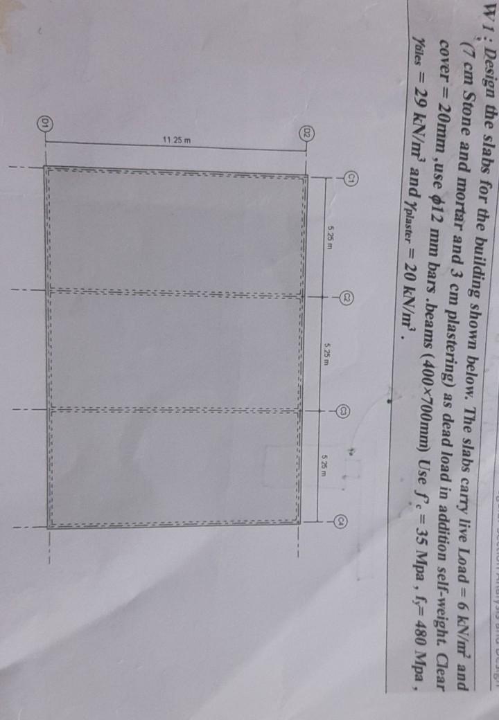 Solved W1: Design the slabs for the building shown below. | Chegg.com