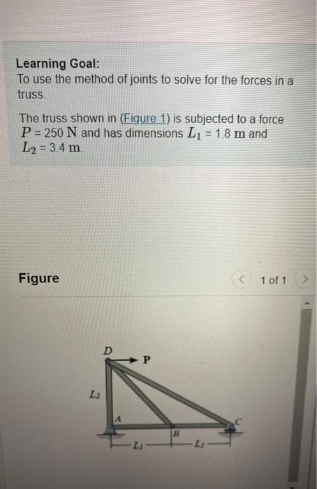 Solved Learning Goal: To use the method of joints to solve | Chegg.com