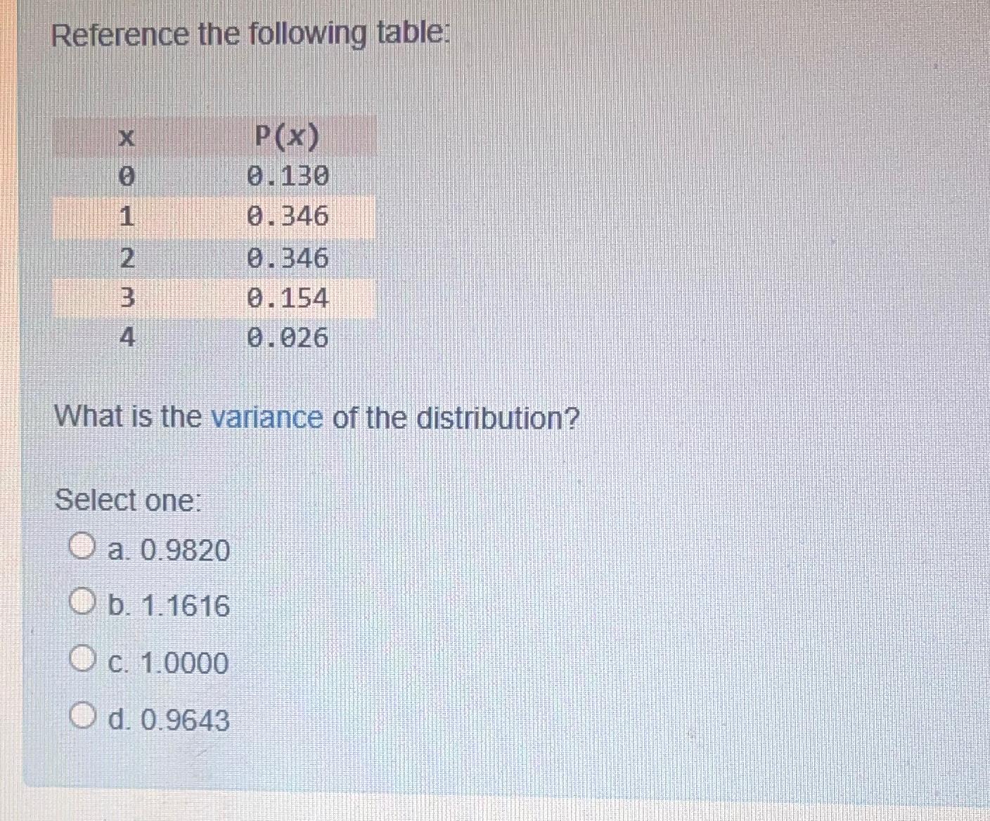 Solved Reference the following table:\table[[x,P(x) | Chegg.com
