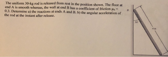 Solved The uniform 30-kg rod is released from rest in the | Chegg.com