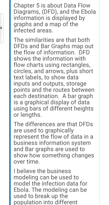 Chapter 5 is about Data Flow Diagrams, (DFD), and the | Chegg.com