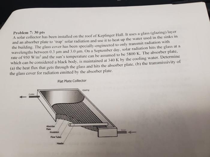 Solved Problem 7: 30pts A solar collector has been installed | Chegg.com