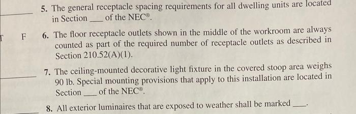Solved 5. The general receptacle spacing requirements for | Chegg.com