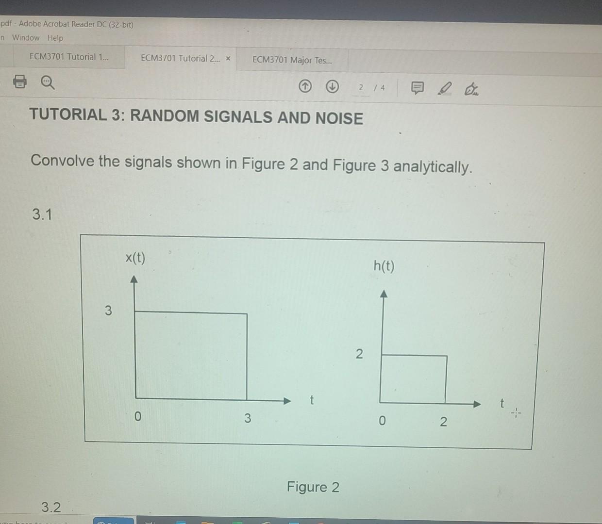 Convolve the signals shown in Figure 2 and Figure 3 | Chegg.com