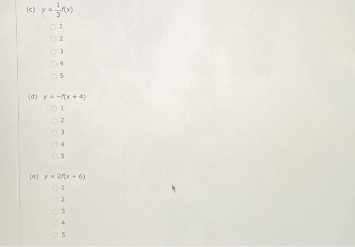 Solved The graph of y = f(x) is given. 2 -7-6-5-4-3-2-1 5 y | Chegg.com