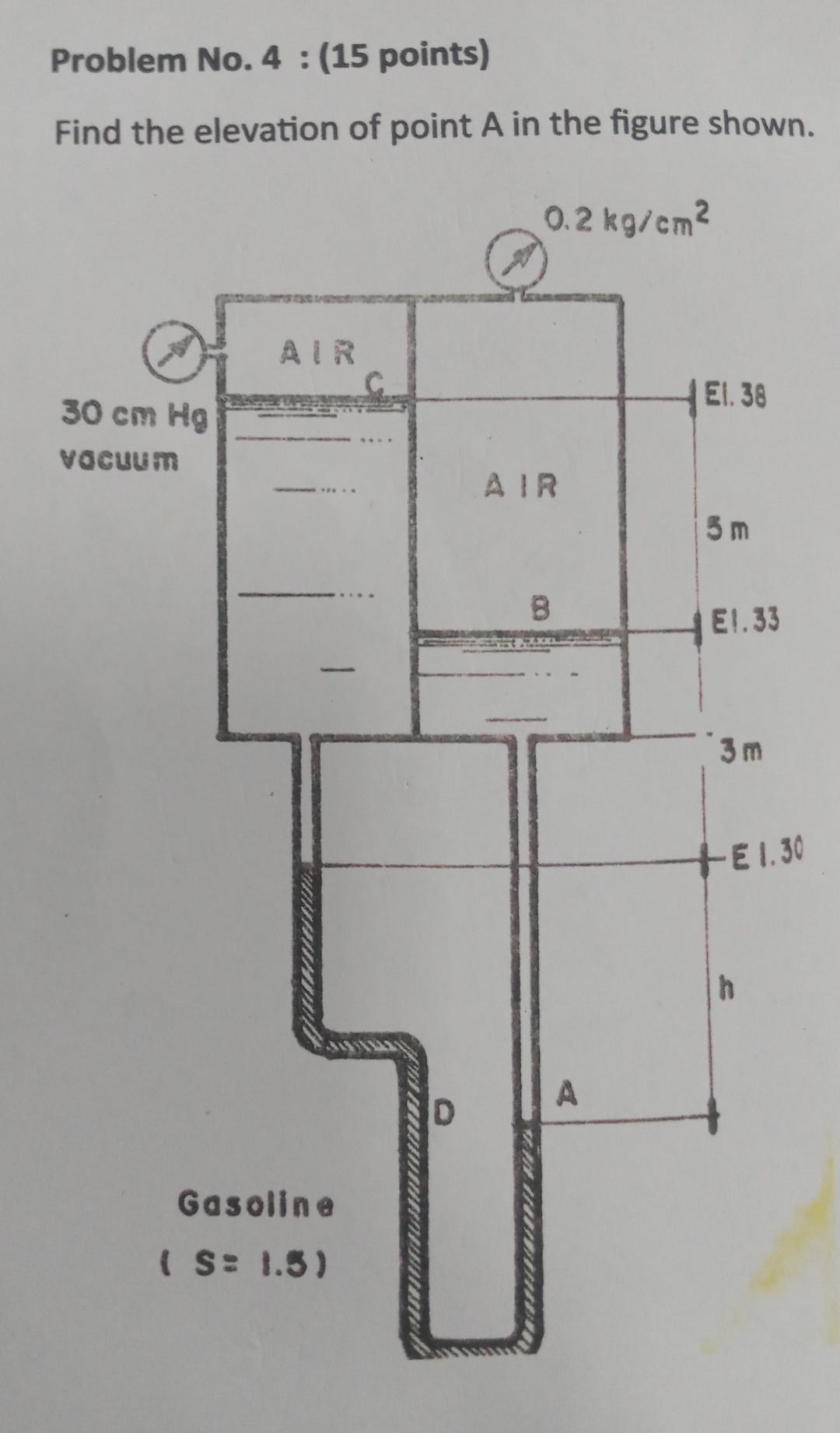 Solved Problem No. 4 : (15 points) Find the elevation of | Chegg.com