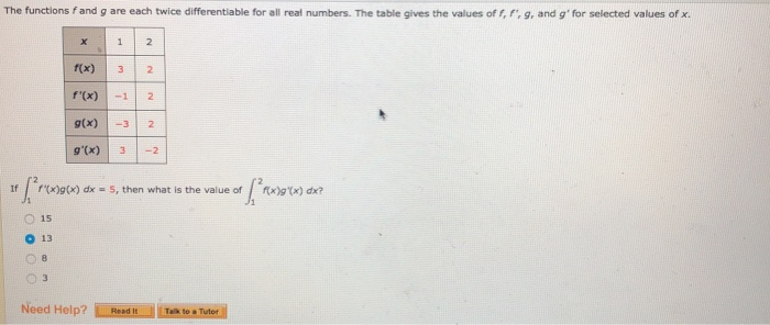 Solved The functions f and g are each twice differentiable | Chegg.com