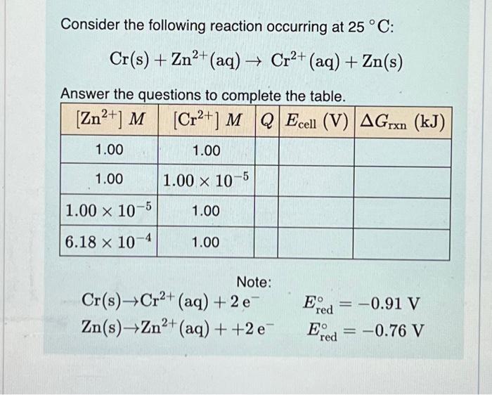 Solved Consider The Following Reaction Occurring At 25∘c