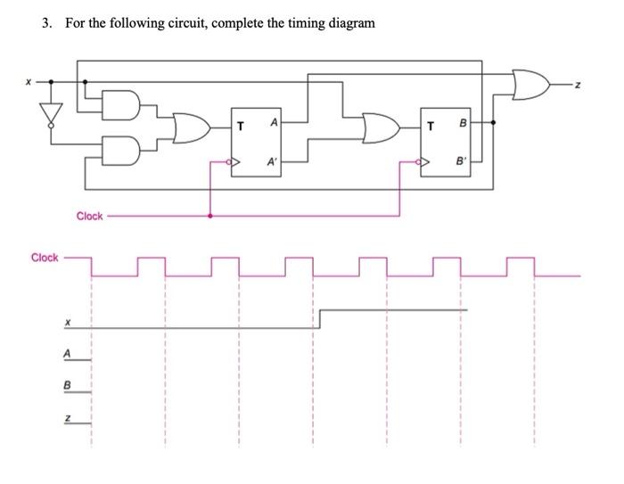 Solved 3. For the following circuit, complete the timing | Chegg.com
