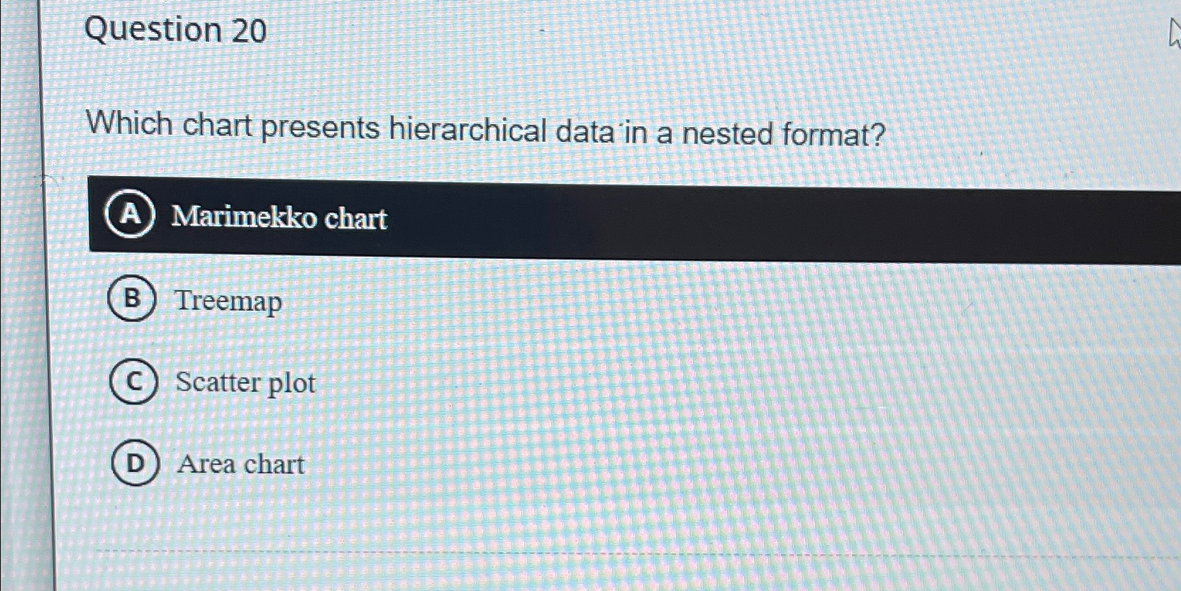 Solved Question 20Which chart presents hierarchical data in | Chegg.com