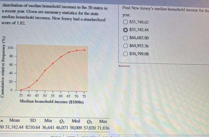 Solved The cumulative relative frequency graph describes the | Chegg.com