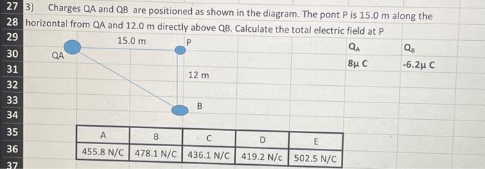 Solved 3) Charges QA and QB are positioned as shown in the | Chegg.com
