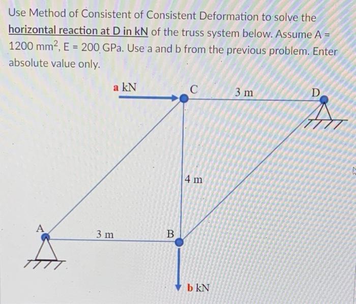 Use Method of Consistent of Consistent Deformation to | Chegg.com