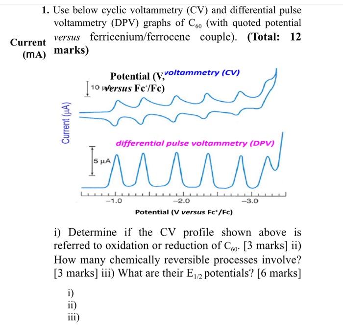 1. Use below cyclic voltammetry (CV) and differential | Chegg.com