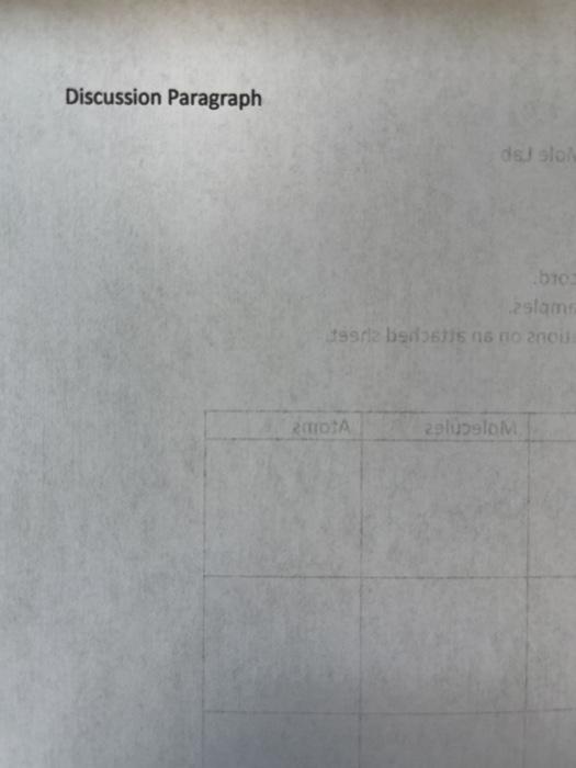 Solved 4) Fill in the boxes in chart. Show all calculations | Chegg.com