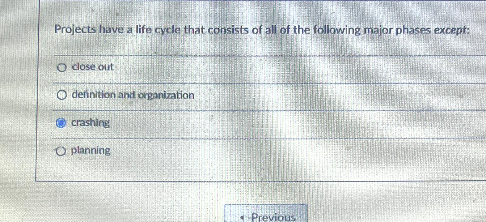 Projects have a life cycle that consists of all of | Chegg.com